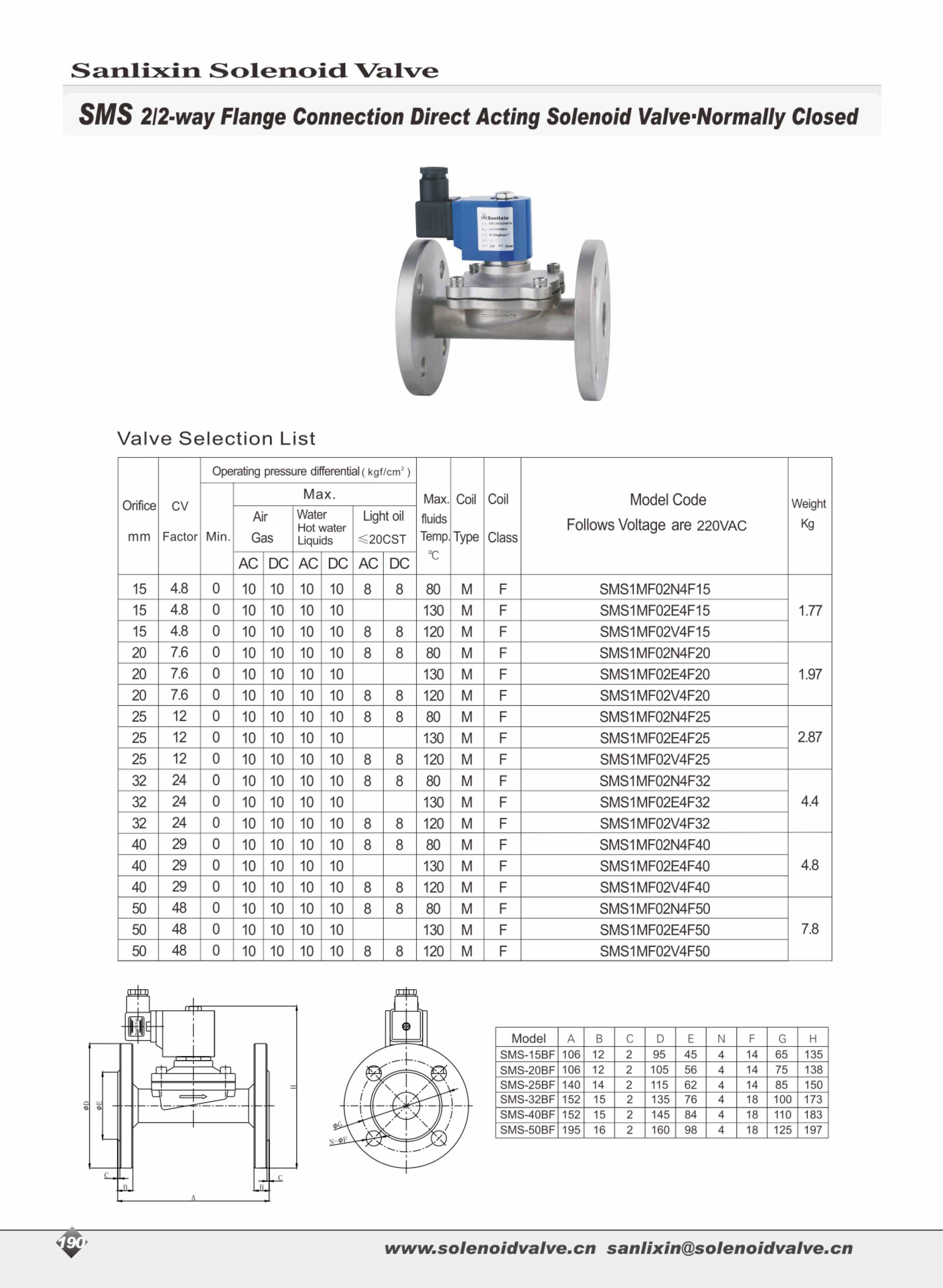 SMS 2/2-way Flange connection Direct Acting Solenoid Valve from China ...