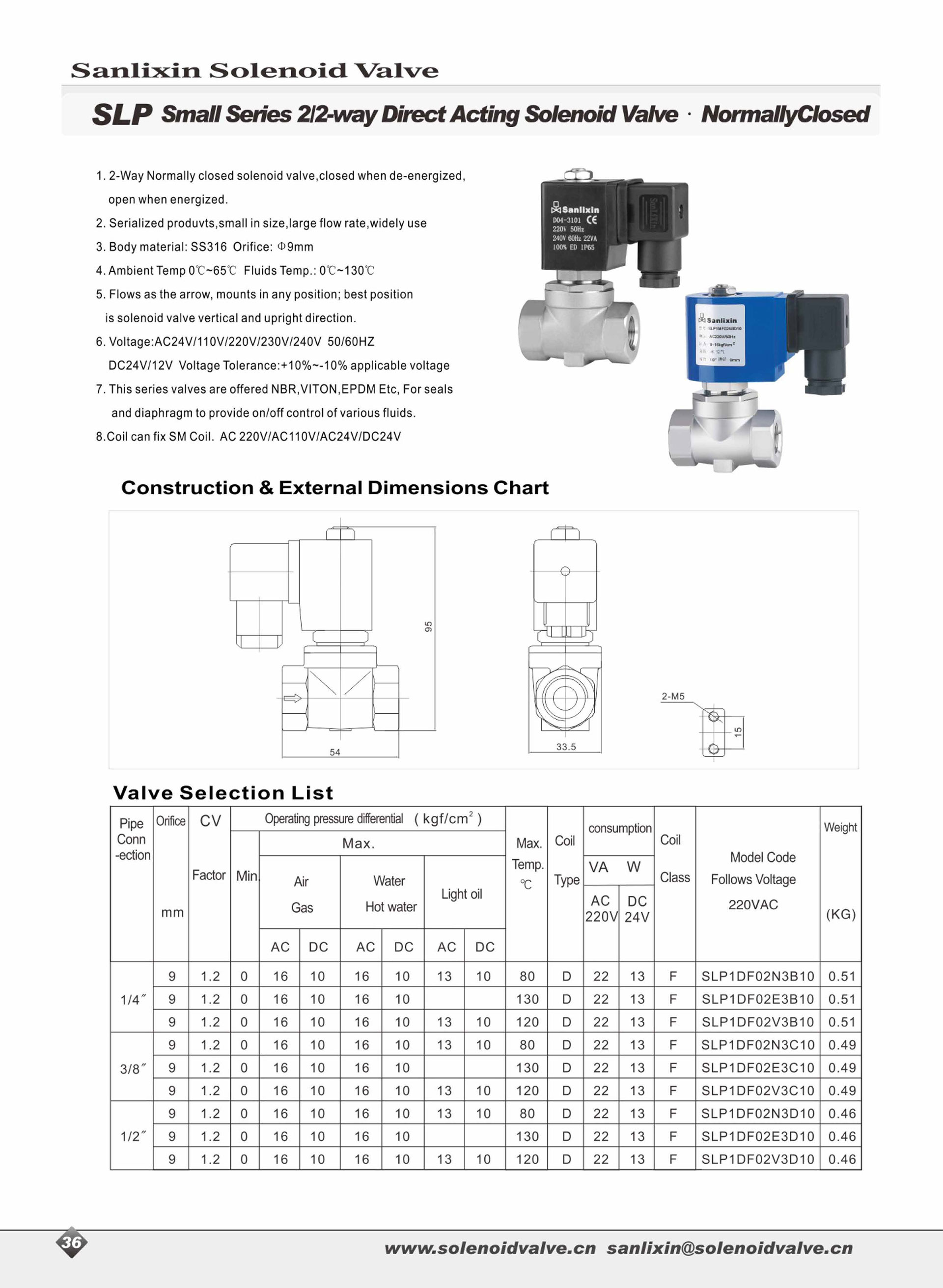 SLP Small Series 2/2-way Acting Solenoid Valve from China manufacturer ...