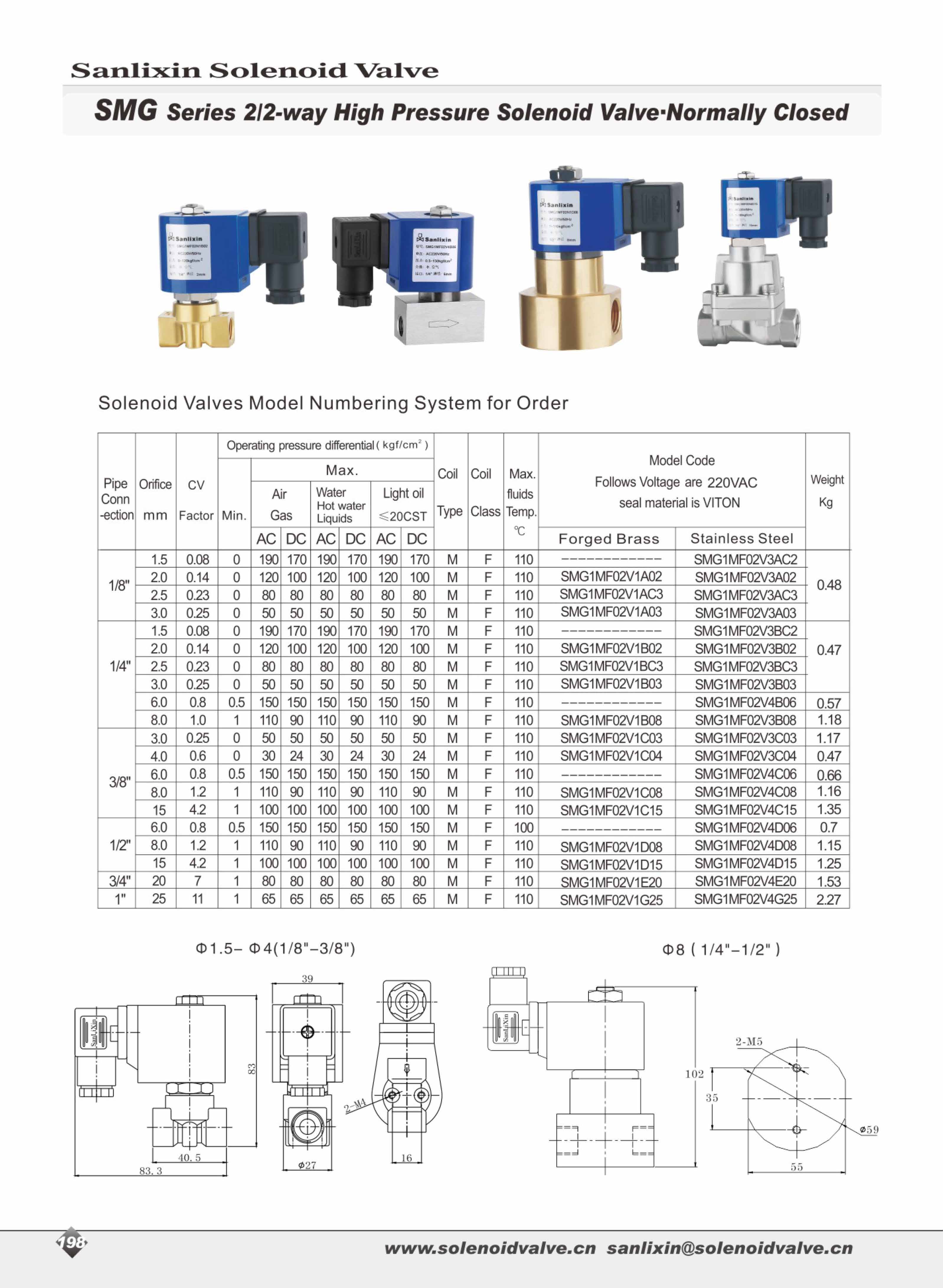 SMG Series 2/2-way High Pressure Solenoid Valve from China manufacturer - Yuyao Sanlixin ...