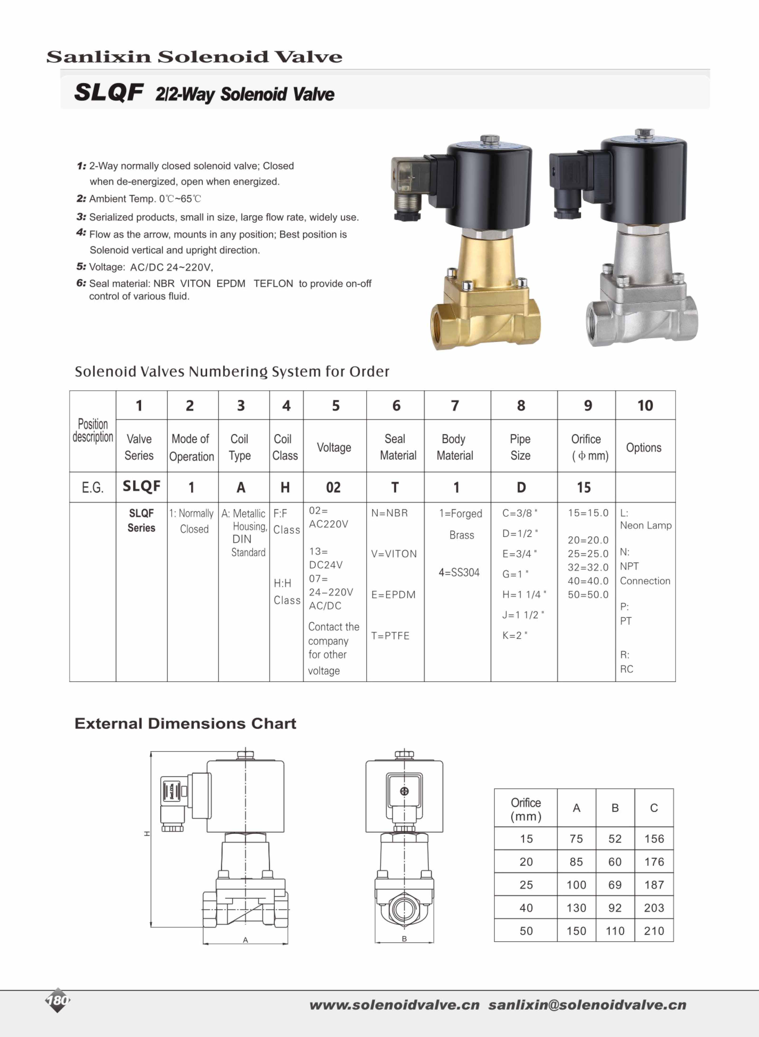 SLQF 2/2-way Solenoid Valve Buy Product on Yuyao Sanlixin Solenoid ...
