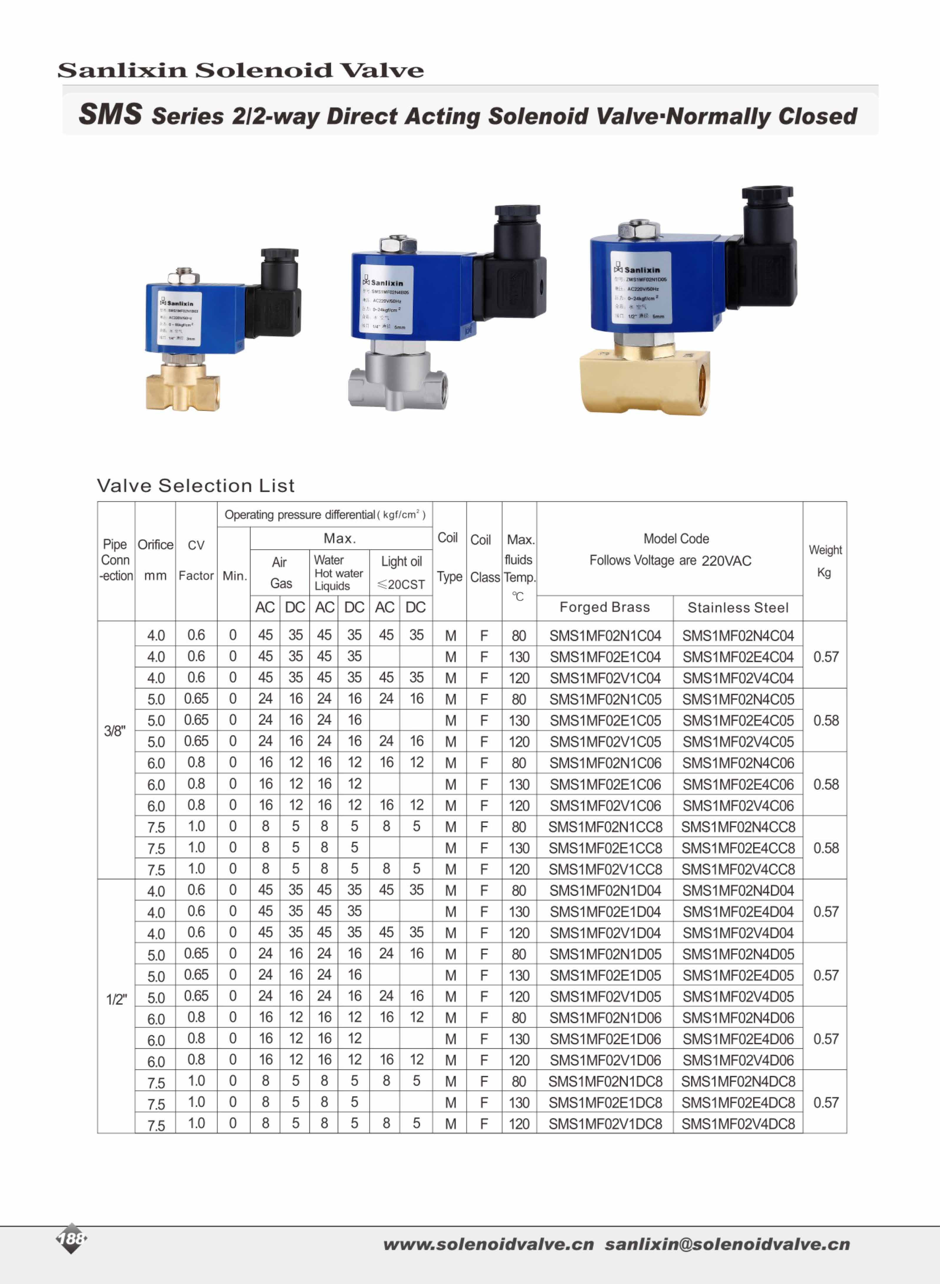 SMS Series 2/2-way Direct Acting Solenoid Valve from China manufacturer - Yuyao Sanlixin ...