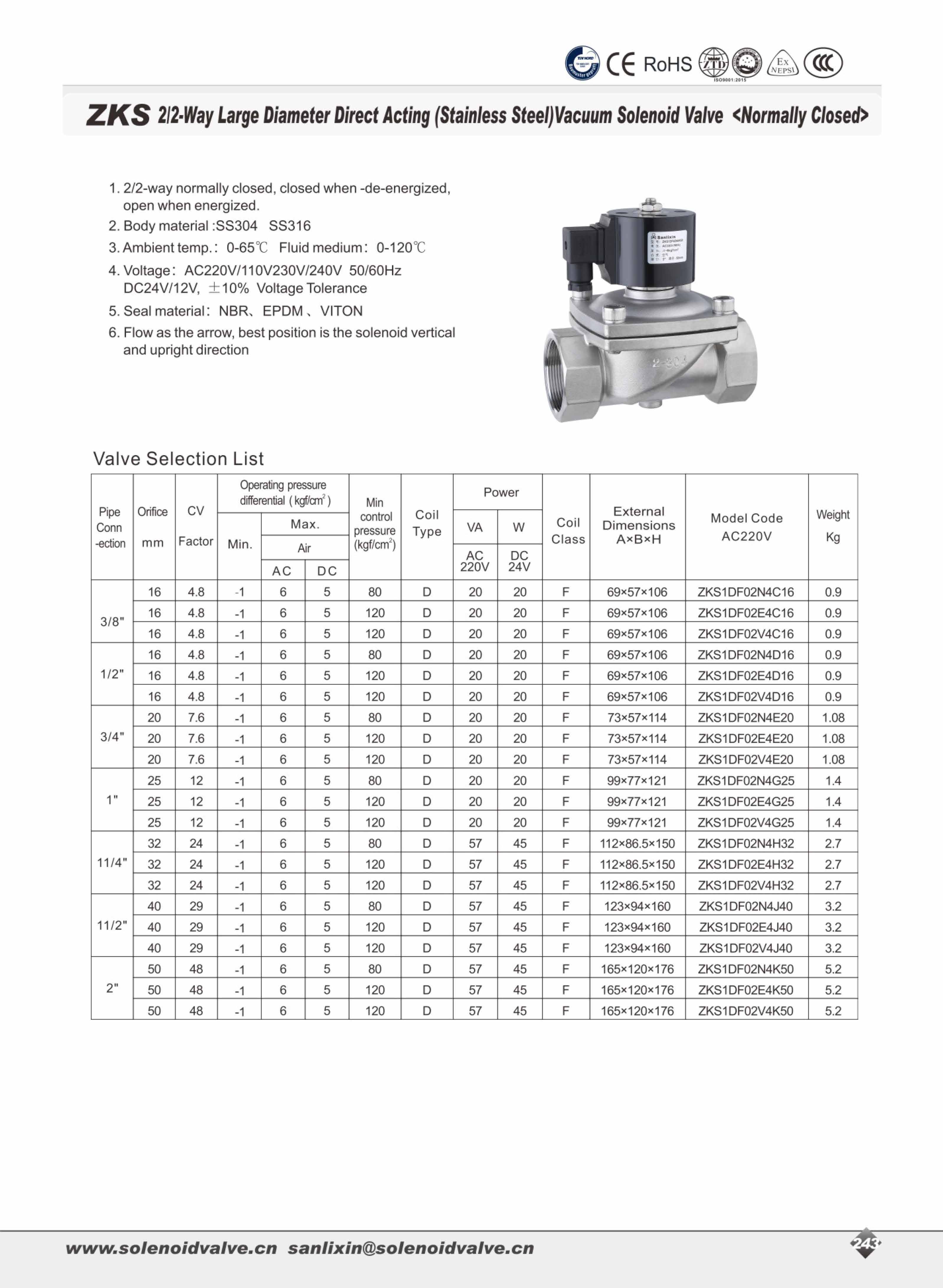 ZKS 2/2-way Large Diameter Direct Acting Vacuum Solenoid Valve from ...