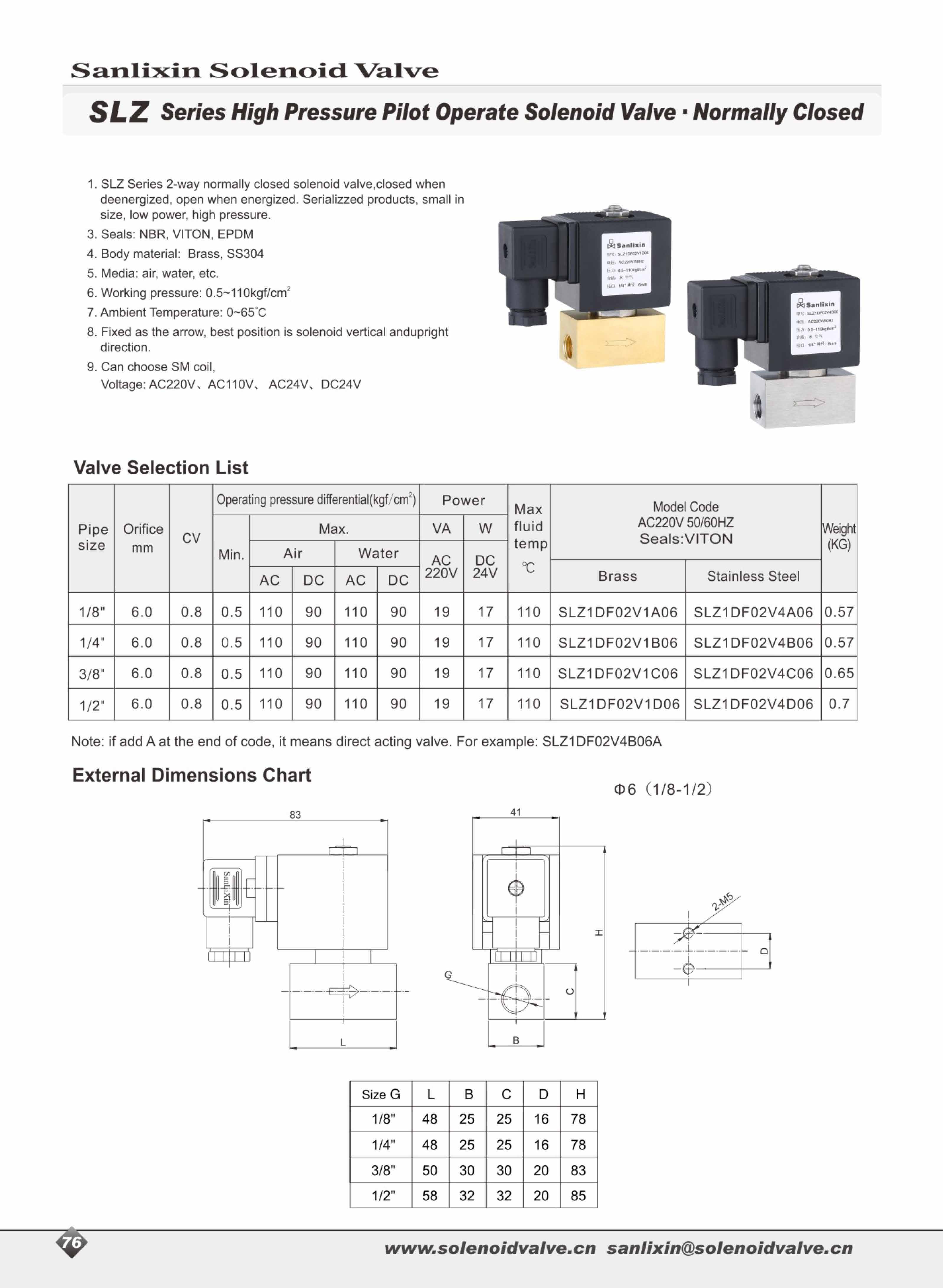SLZ Series High Pressure Pilot Operated Solenoid Valve from China manufacturer - Yuyao Sanlixin ...